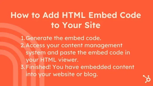 How to add HTML embed codes to your website [quick tip] – Traffic ...